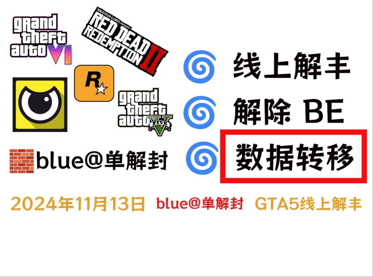 GTA5线上模式解除封尽BE标记-Blueqq
