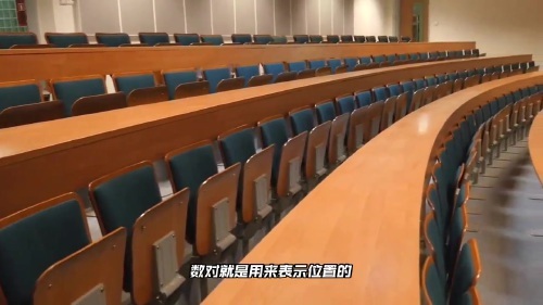 数对(2,4)怎么读