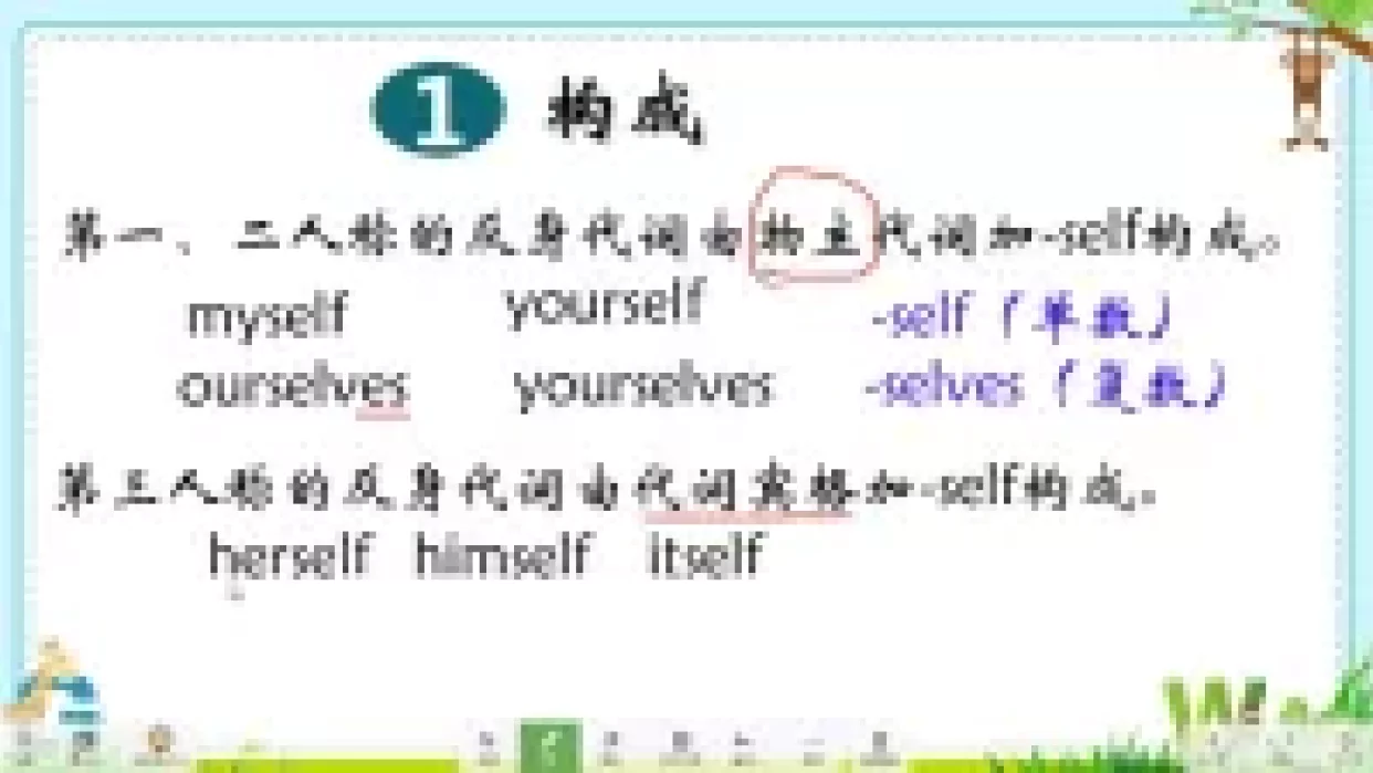 反身代词的四种用法及常用词组和短语