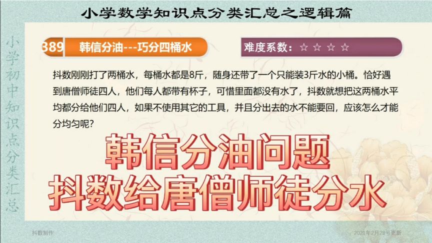 16斤水分给唐僧师徒,没有刻度怎么分,用图表分析法#学浪计划