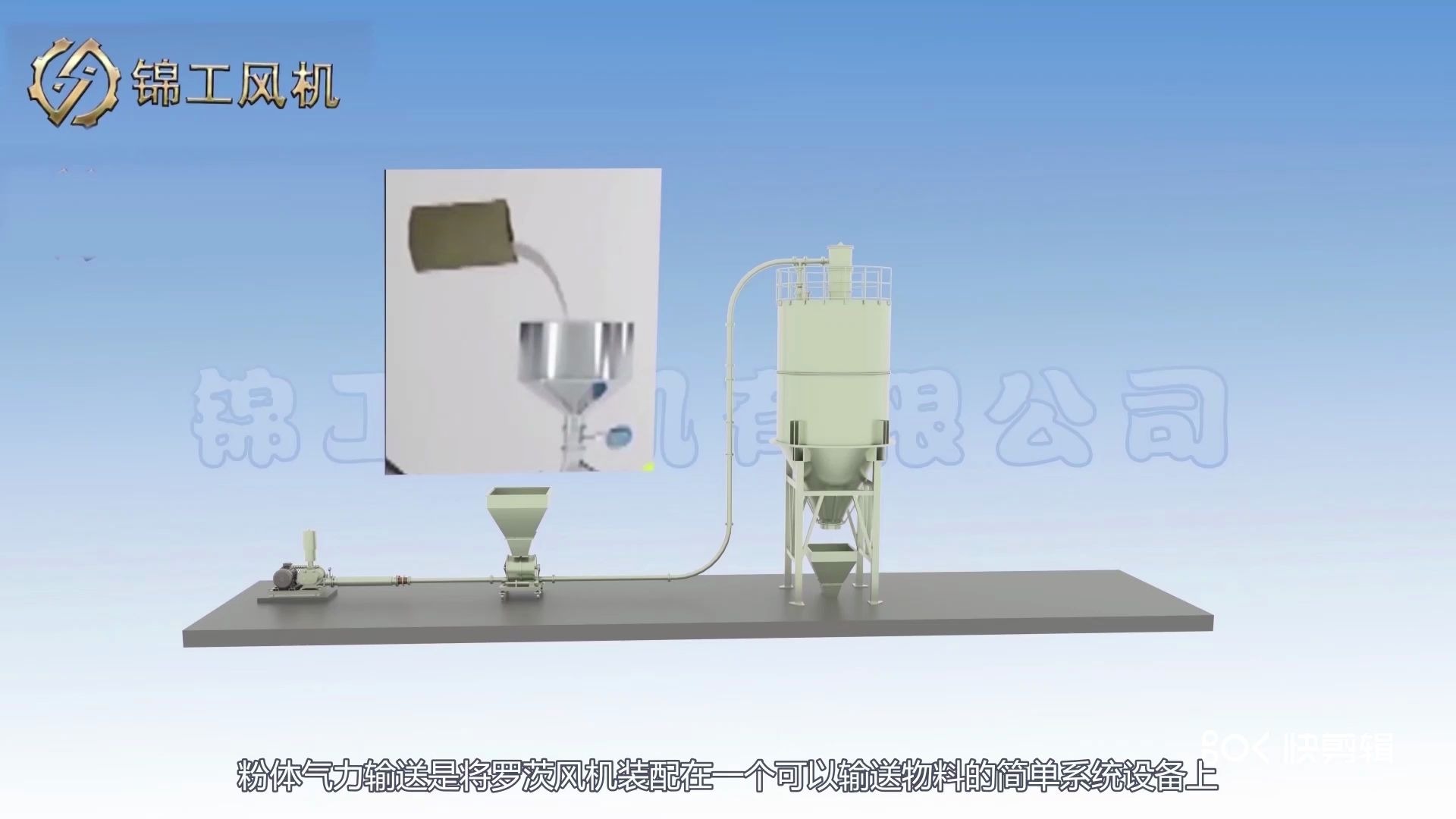 气力输送系统中罗茨鼓风机工作原理