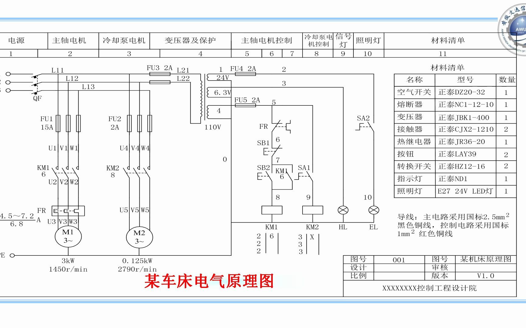 2.1电气控制系统图