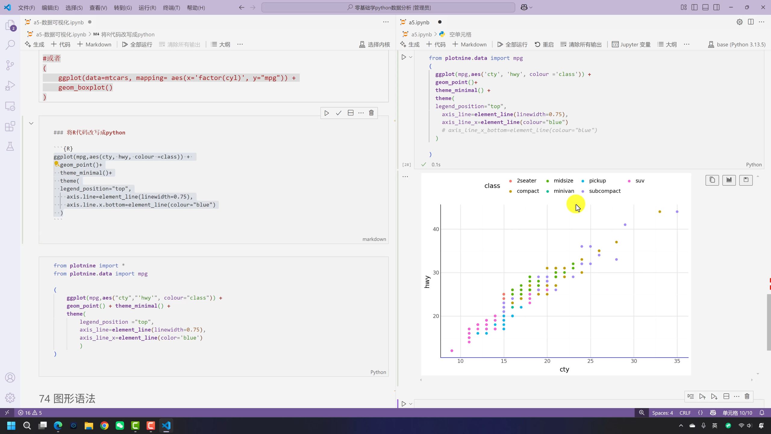 如何在python中使用ggplot2绘图?
