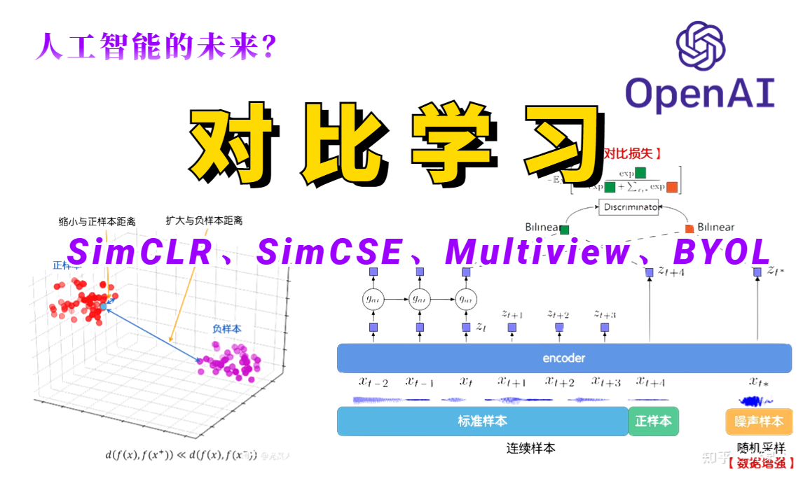 【人工智能的未来】最好出创新点的论文研究方向最强框架:多模态...