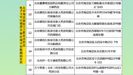 北京海淀首批33家定点药店电子卡可以使用/不带社保卡也能刷码买药