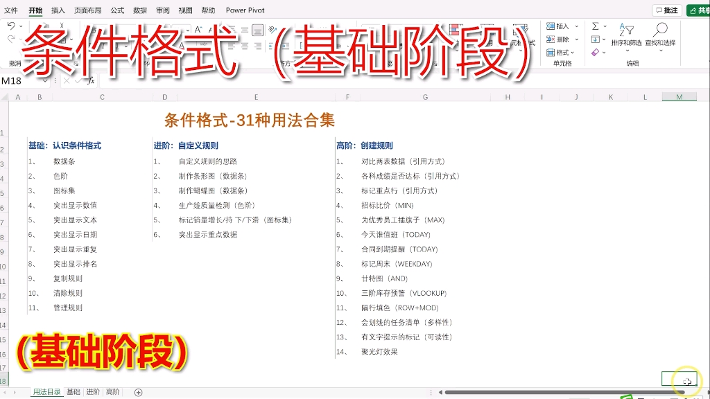 excel:条件格式的基础用法