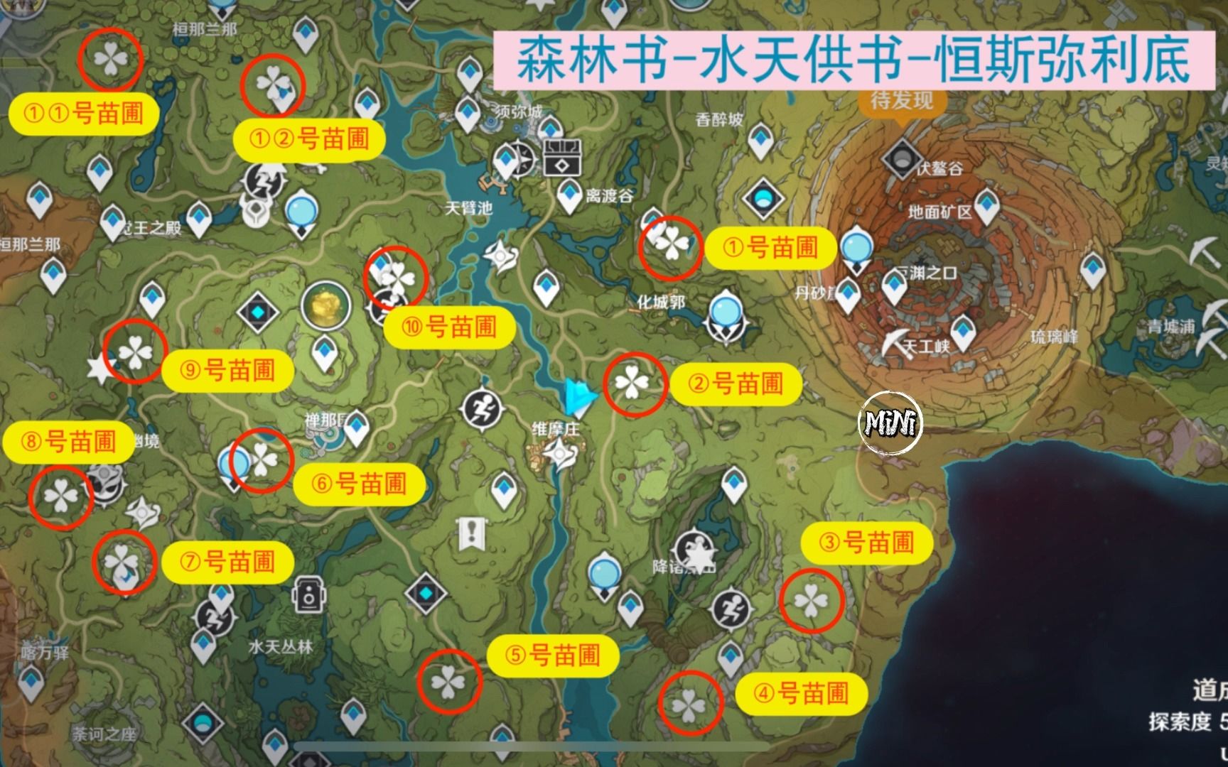 原神森林书水天供书-恒斯弥利底12个苗圃点_手机游戏热门视频