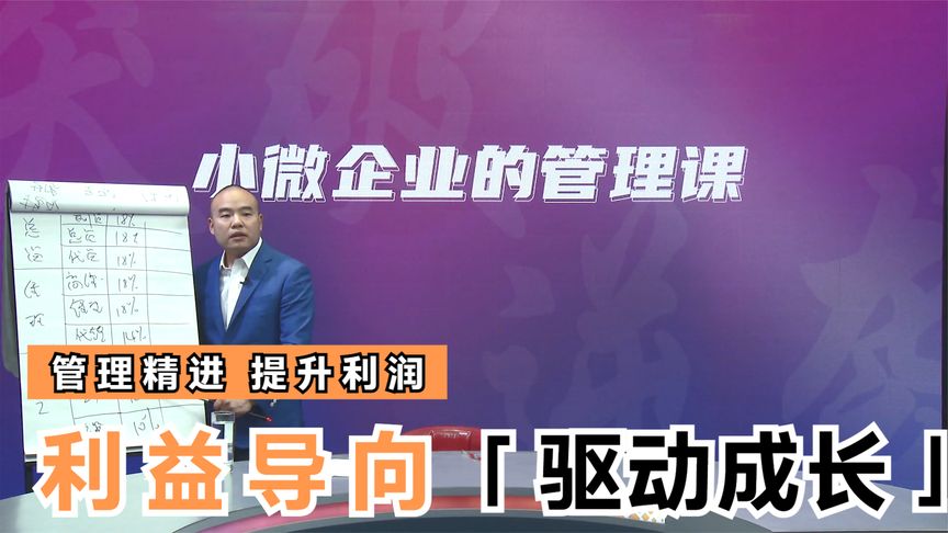 小微企业管理课:营销团队机制导向一定让优秀者往上走,升官发财