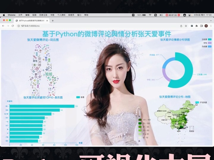 用python开发可视化大屏 #可视化大屏 #可视化图表 #python编程