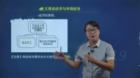 初级经济师—经济基础知识 11.社会主义商品经济与市场经济