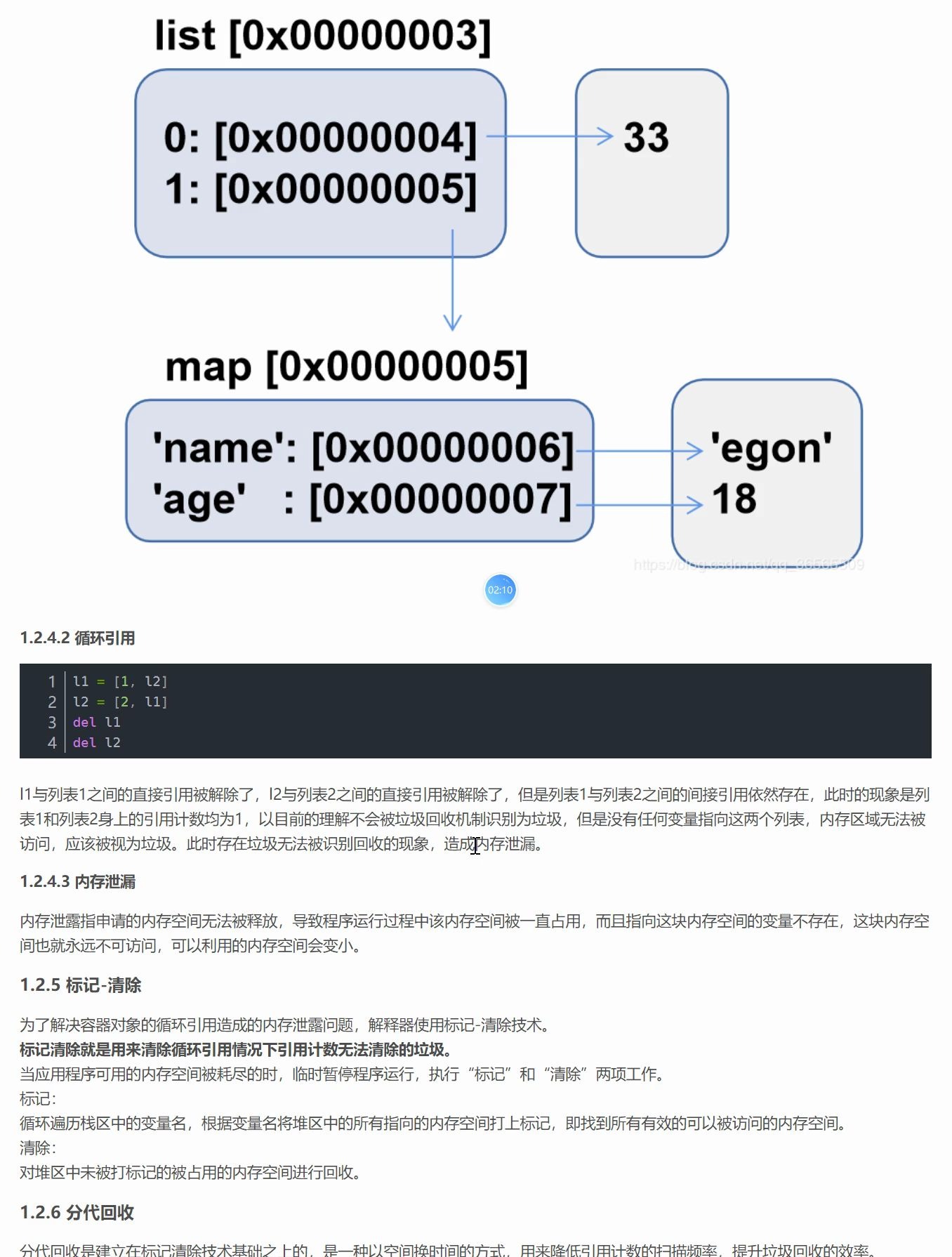 小白学python-垃圾回收机制和基本数据类型