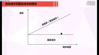2变动固定成本