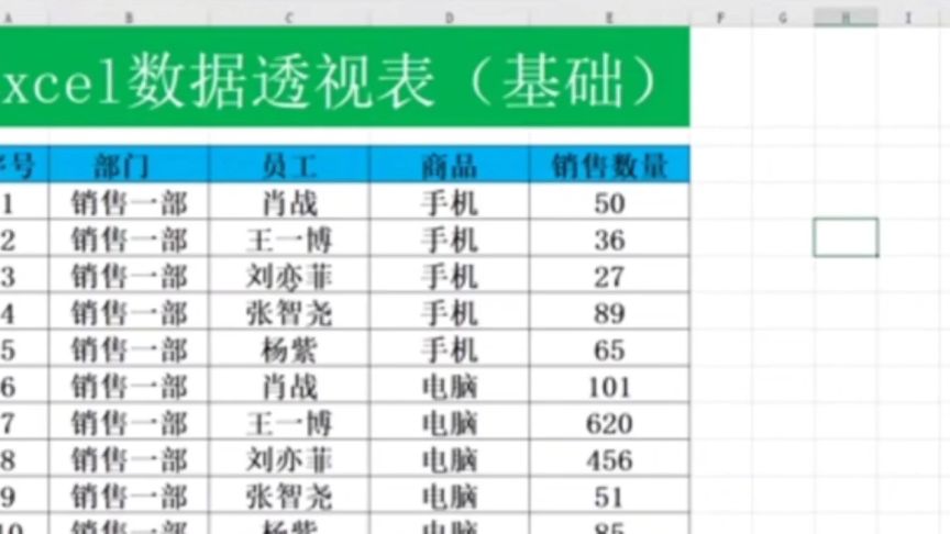 用Excel数据透视表分类统计数量