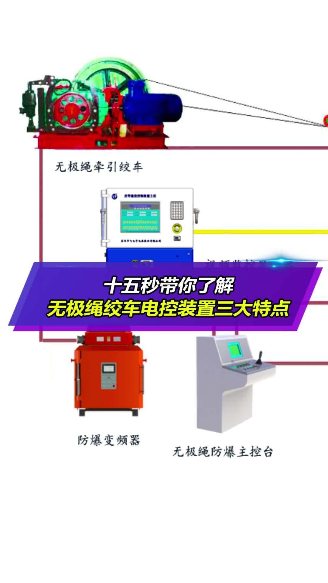 无极绳绞车电控装置在矿井作业中展现了优良的性能,也为矿井安全...
