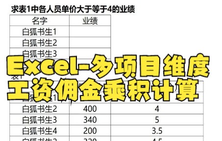 【excel技巧】excel函数全套教程:SUMPRODUCT多条件乘积,持续更新...