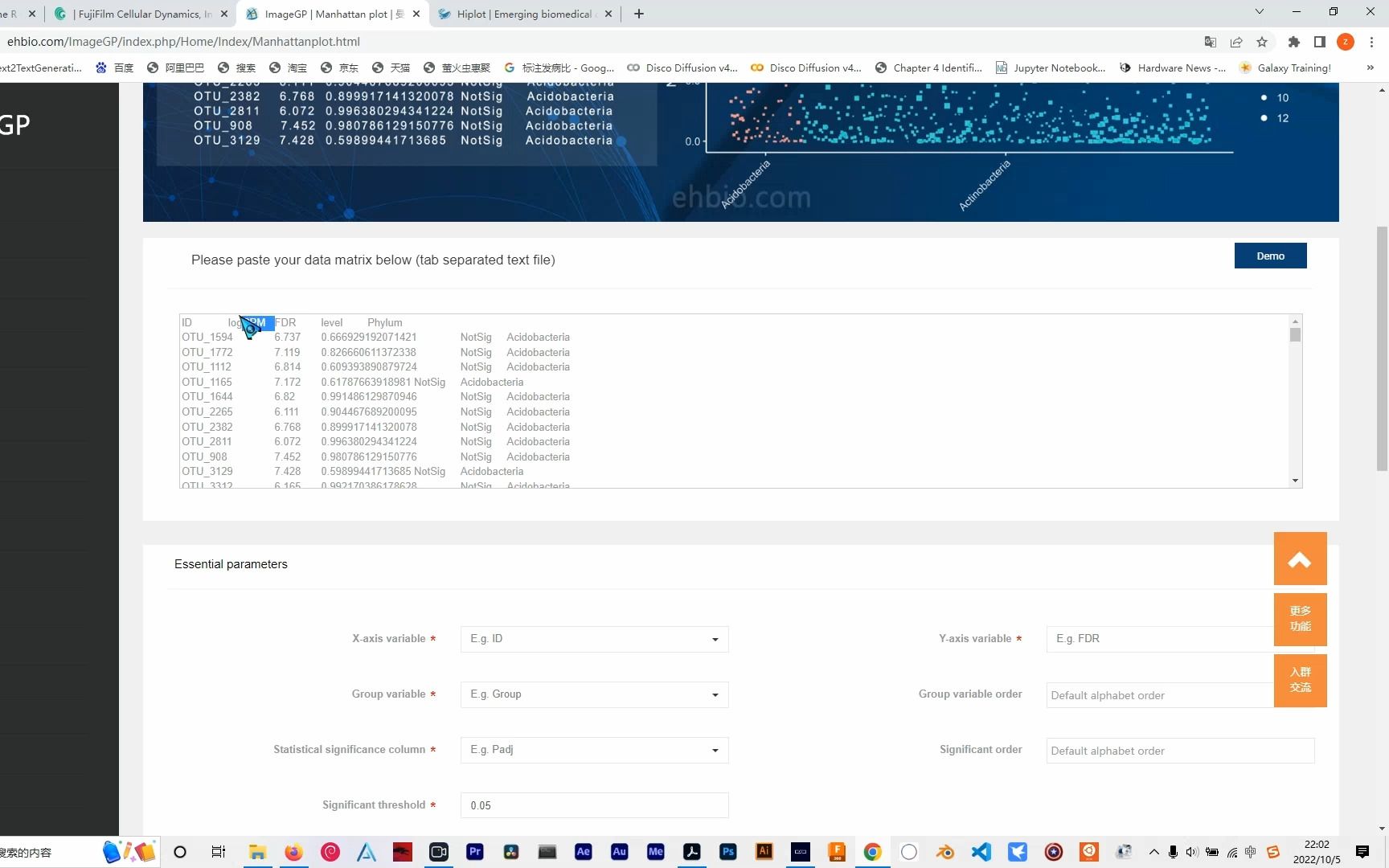 医学数据绘图篇1--总体介绍