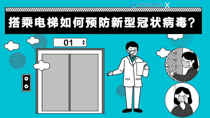搭乘电梯如何预防新型冠状病毒