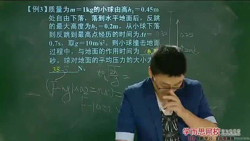 73(3)动量与动量定理 知识点