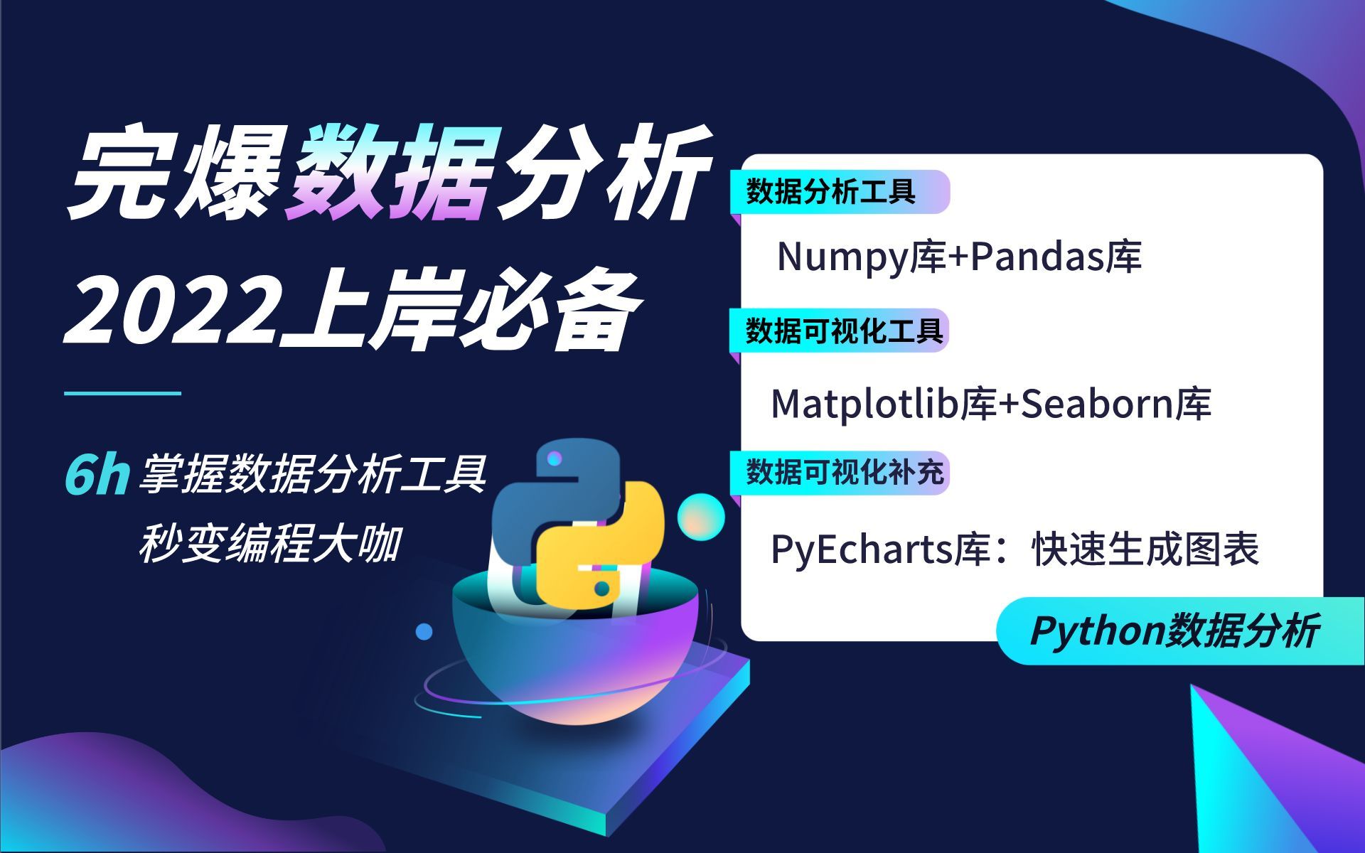 【上岸必备】6h掌握Python数据分析工具,秒变数据大咖