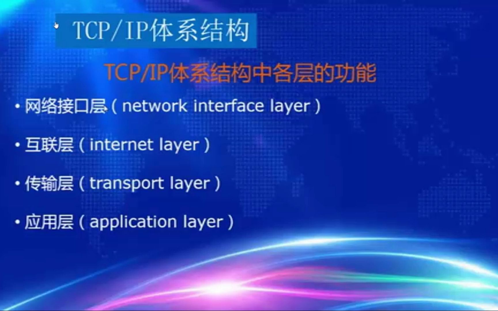 9、TCPIP协议mp4_1