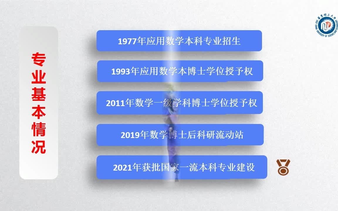 华理国家一流本科专业数学与应用数学专业