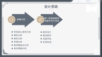 《计算机解决问题的过程》微格教学案例资源导引微课