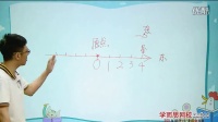 【六年级数学】:负数