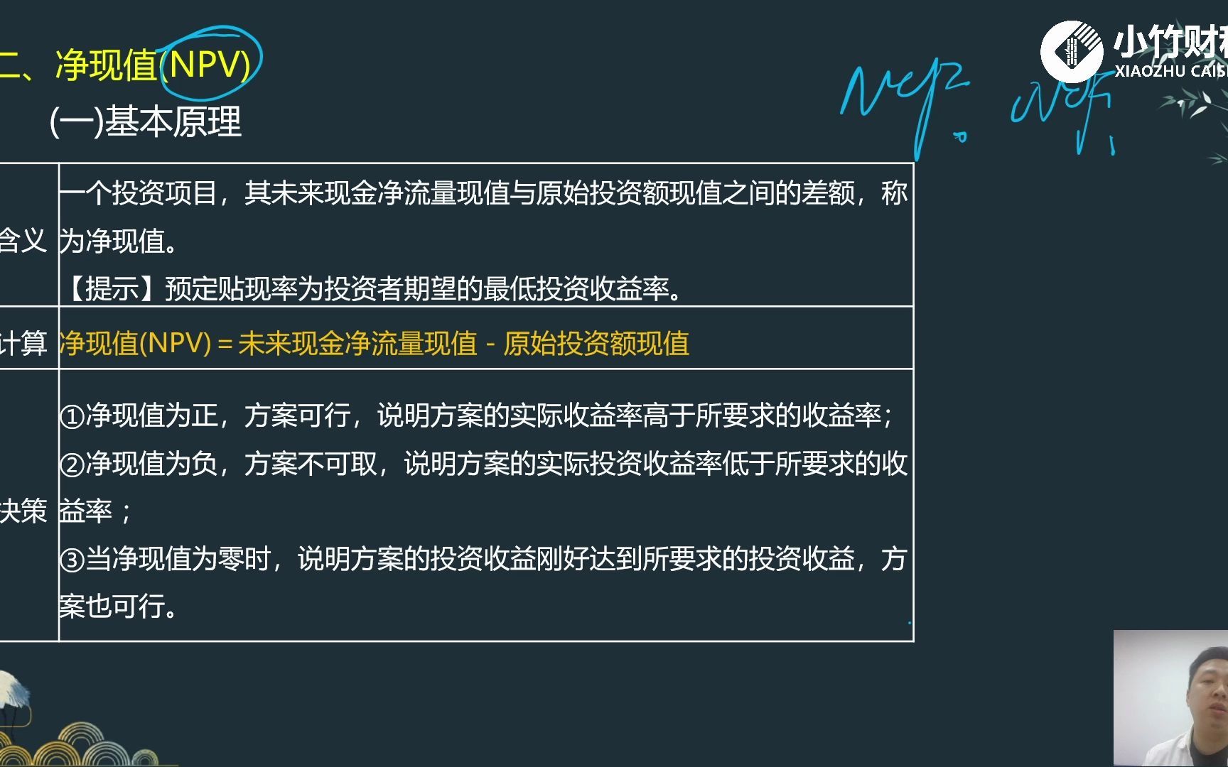 2022中级会计考试-中级财务管理-第45讲:第六章第二节(2)