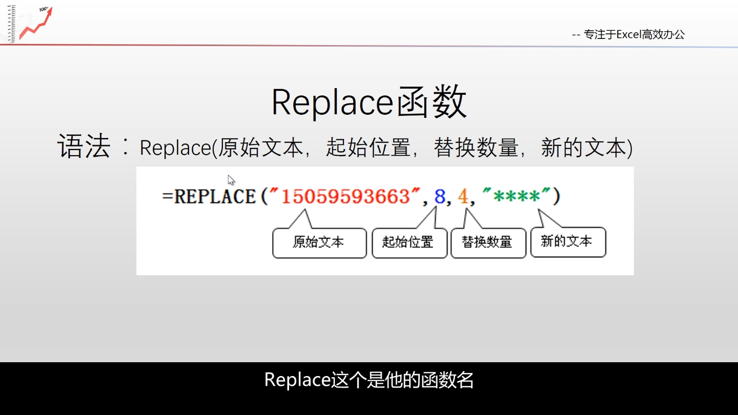 2.1.13 Replace 函数应用:如何替换指定位置的文字「Excel2016自学...