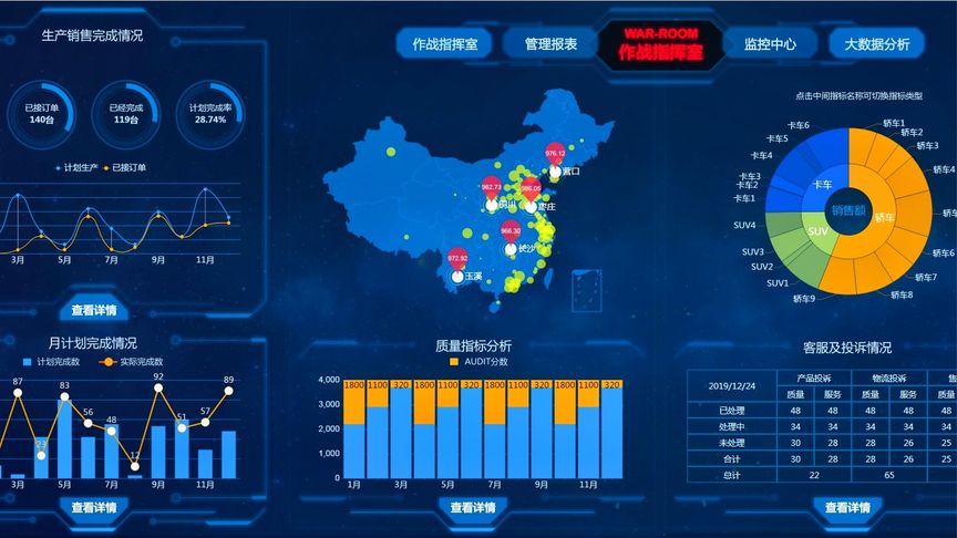 JimuReport积木报表—SQL报表和数据源带参报表制作