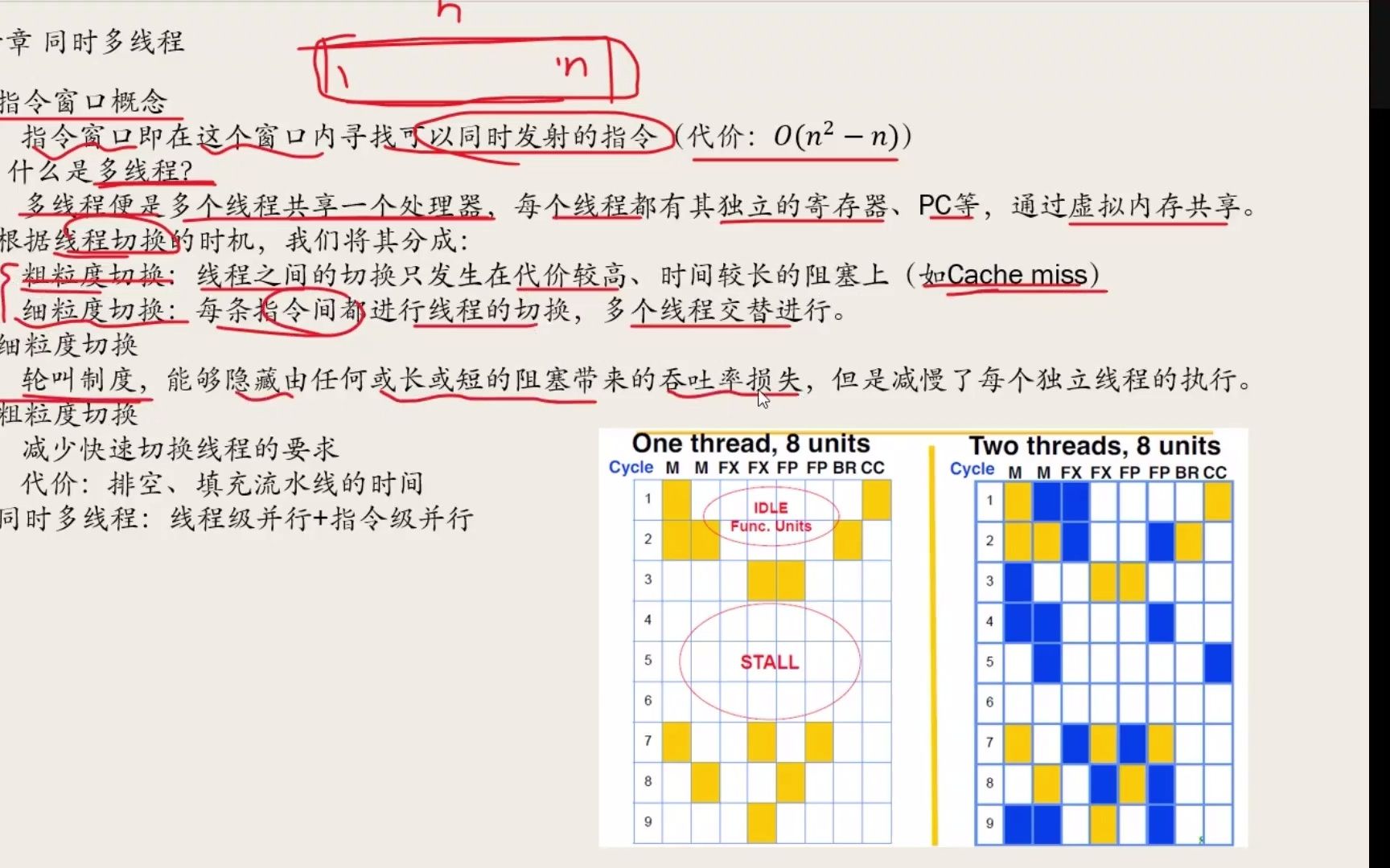 6. 计算机系统结构-同时多线程