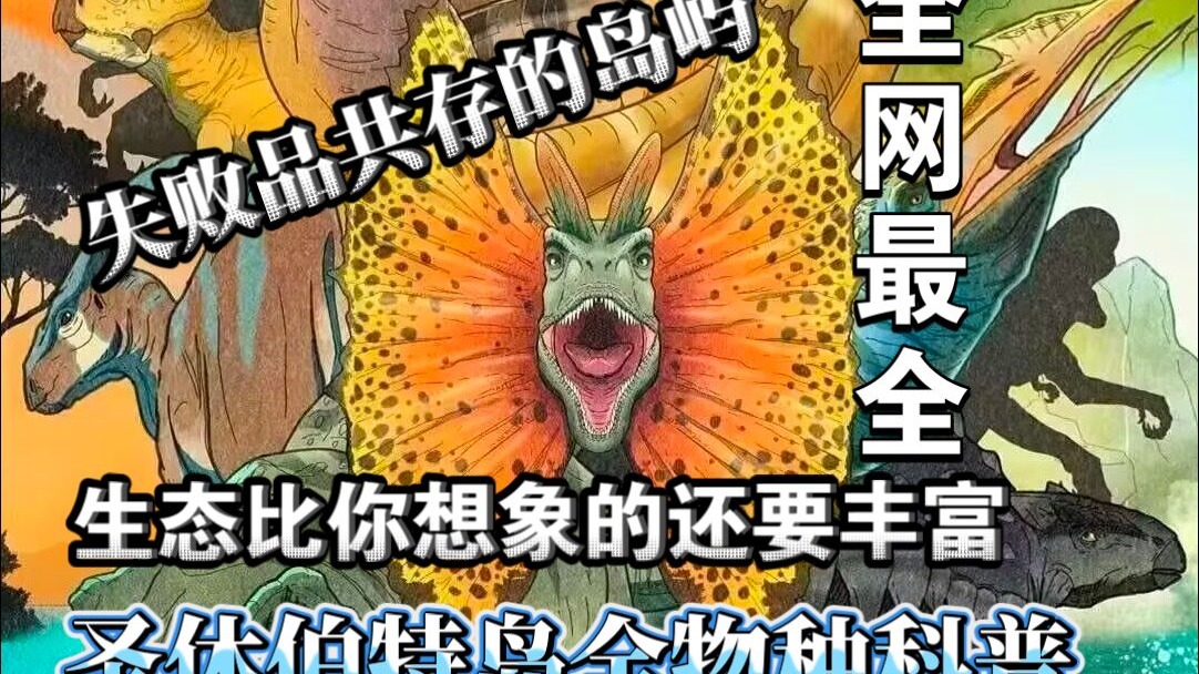 科学重构的物种美学:《侏罗纪世界:重生》细节解析,被遗忘的科幻恐龙...