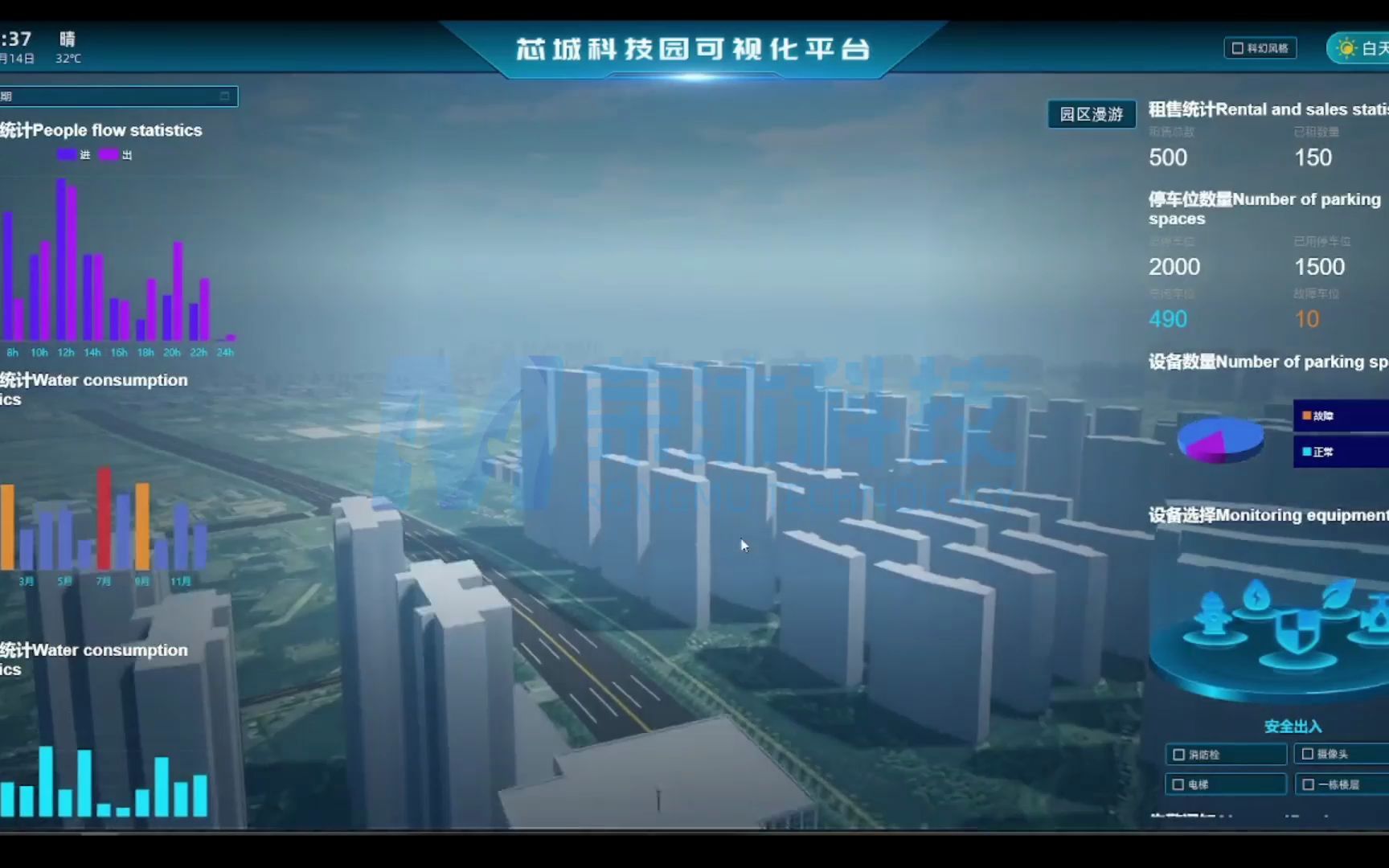 智慧园区可视化 园区三维数据可视化 长沙芯城科技园可视化