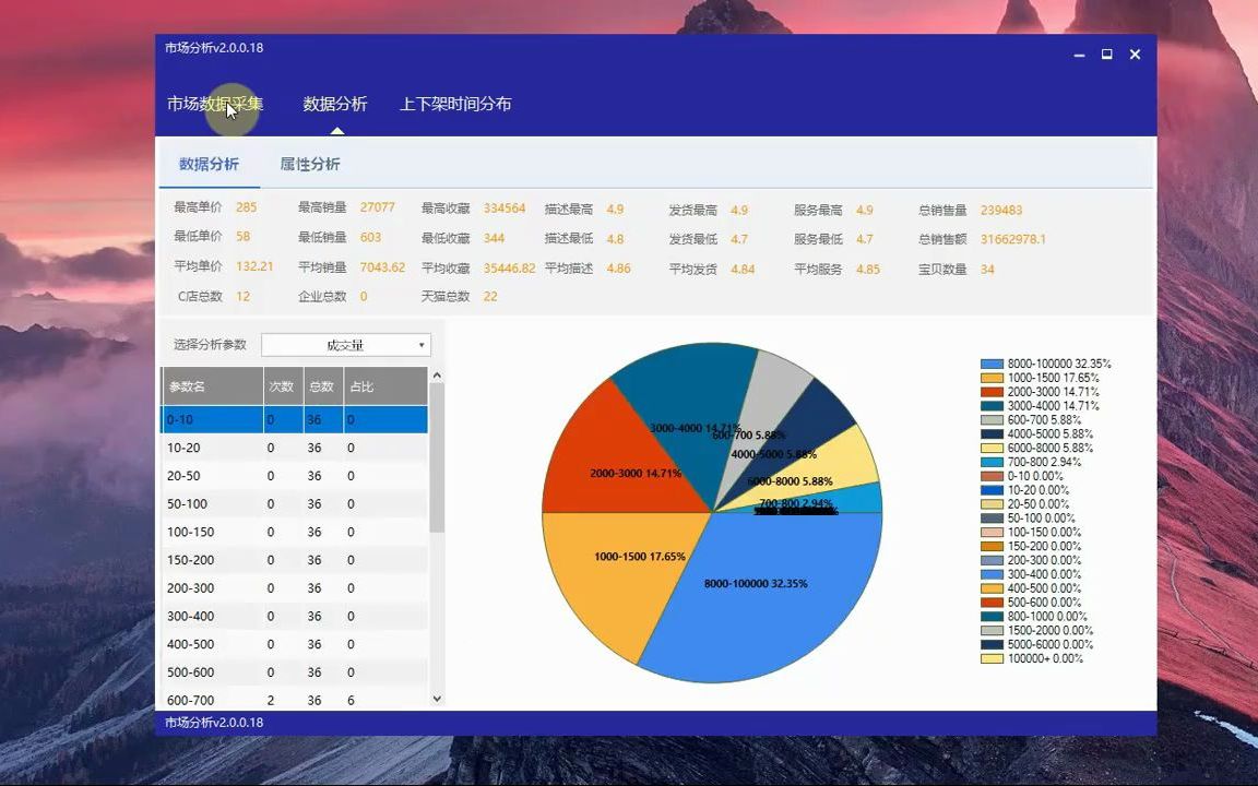 破军星使用教程-2