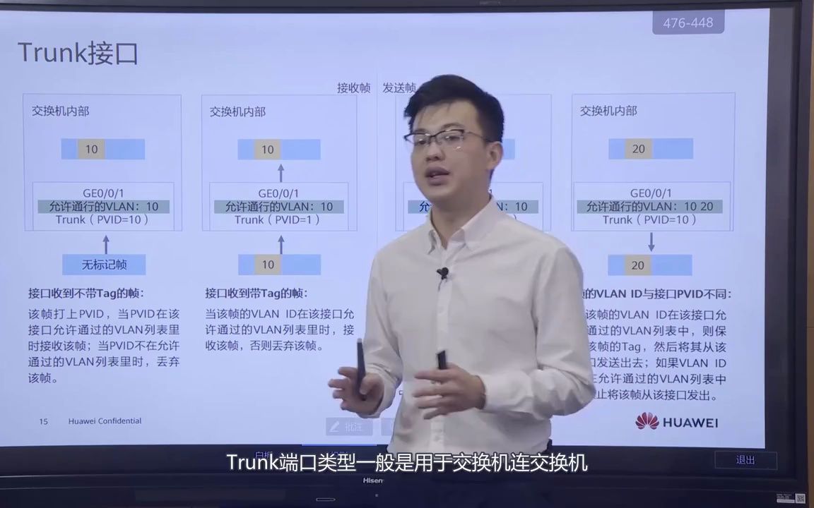 13.2 以太网交换基础