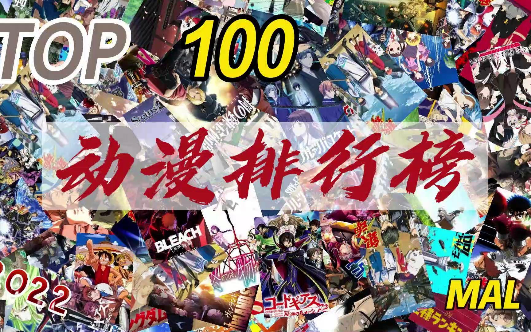 MAL动漫电影排行榜TOP100 2022