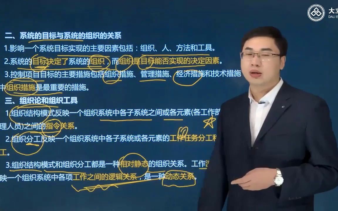 大立一级建造师王强-系统目标和组织的关系视频分析