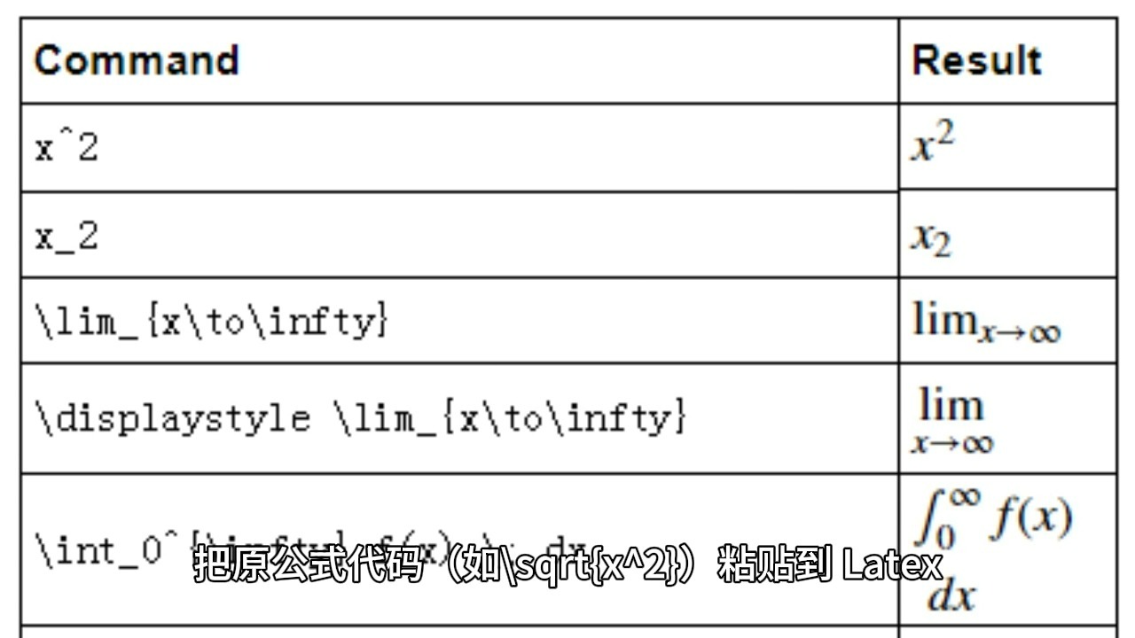 【3秒修复Word公式乱码】老师同学使用deepseek出题不再难