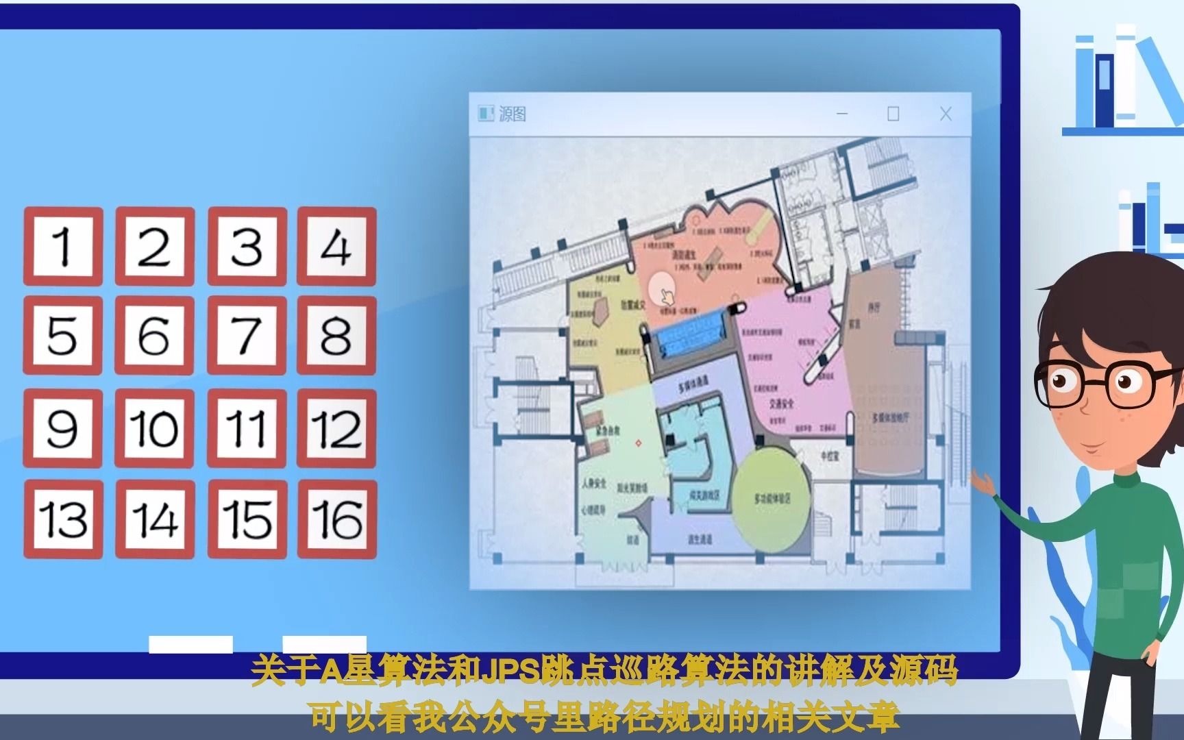 趣玩算法--数字华容道AI自动解题