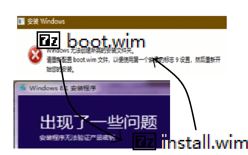 替换boot.wim与install.wim后安装Windows