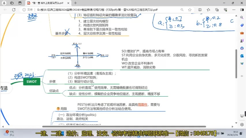 2024年咨询实务-央企考前冲刺面授-林轩