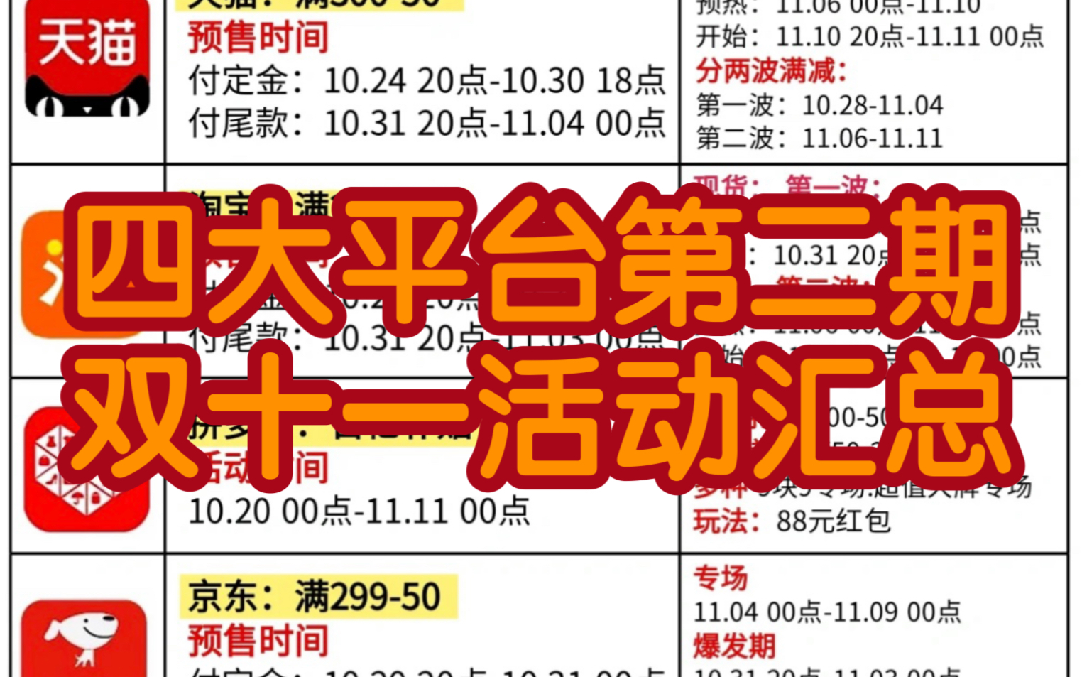 双十一四大平台第二期活动攻略汇总!简单易懂