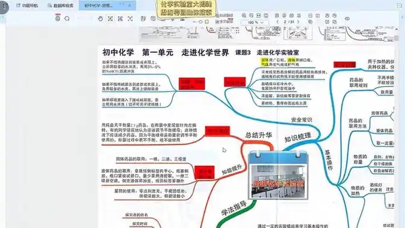 化学实验室大揭秘,思维导图助你探索