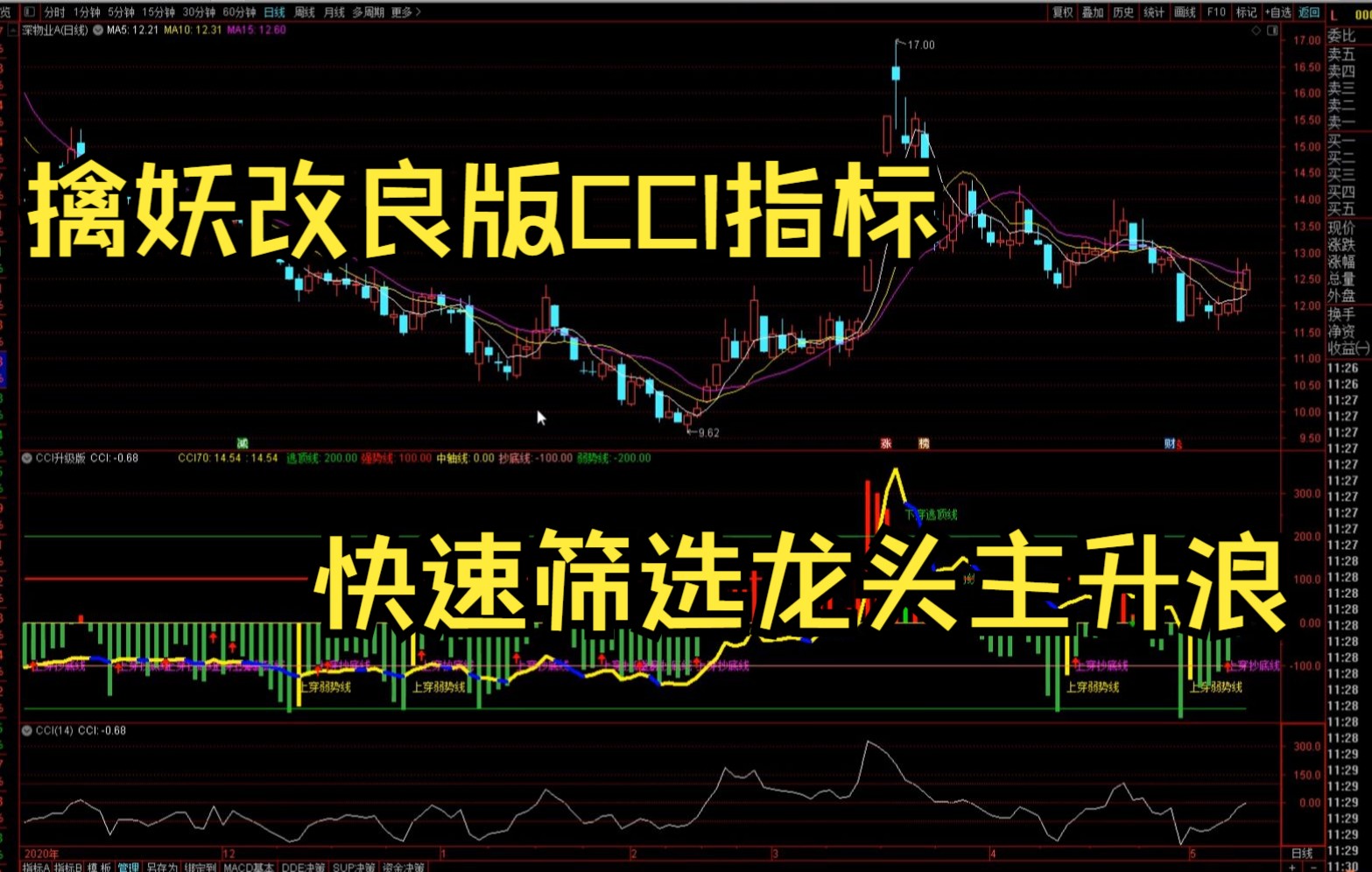 擒妖改良版CCI指标,快速筛选龙头主升浪,3分钟看完轻松吃肉!
