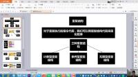 scratch编程: 循环结构积木-少儿编程之入门编程