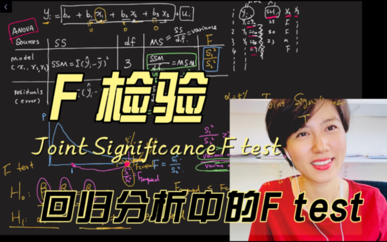 统计学|计量经济学|回归模型中的F检验