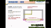 建筑图纸 造价 预算 钢筋算量 工程定额 -钢丝网片的处理