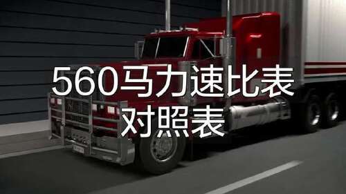 560马力动力全解析:速比表对照,教你如何匹配最佳性能!