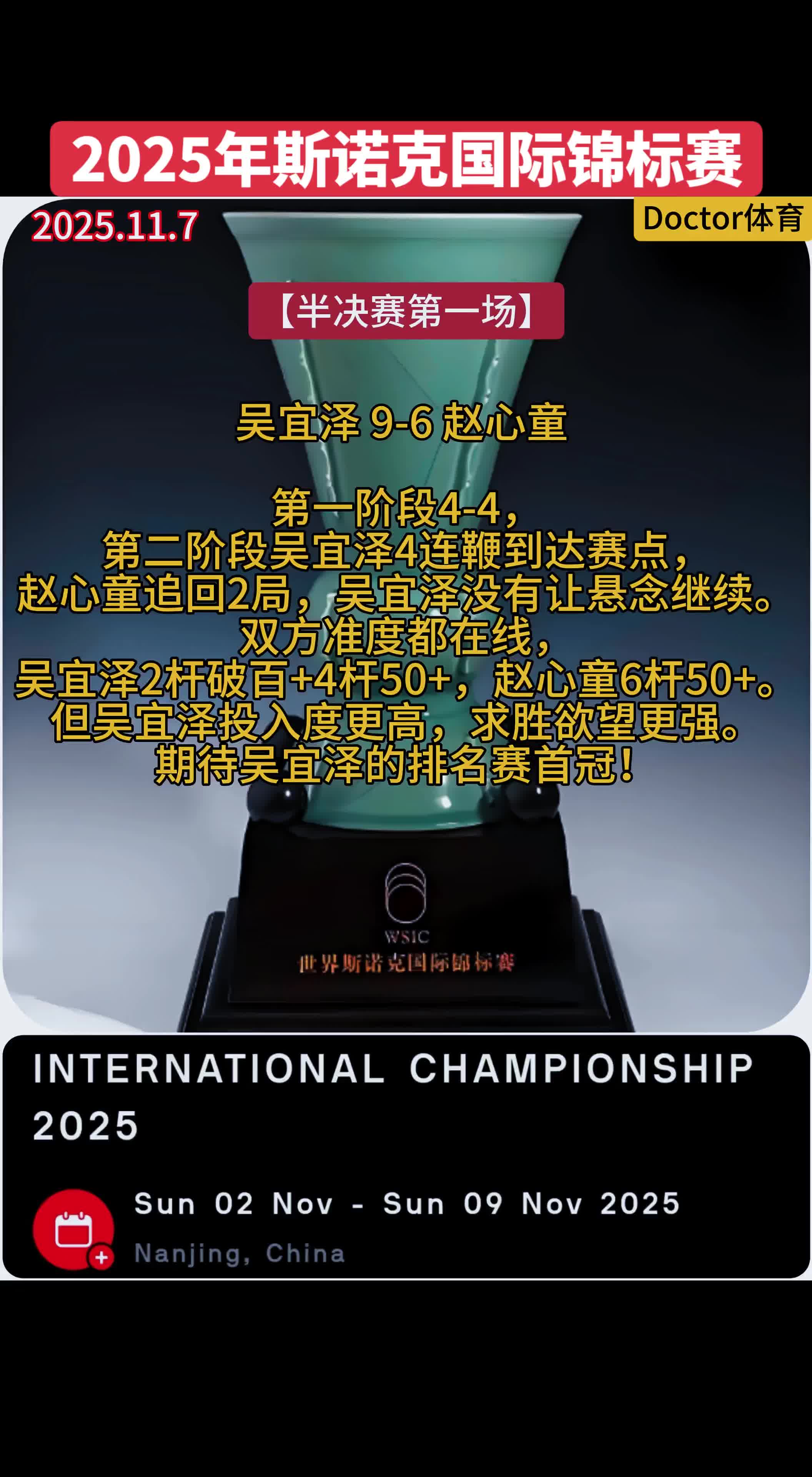 2025年斯诺克国际锦标赛第一场半决赛比赛结果,欢迎关注点赞收藏!11...