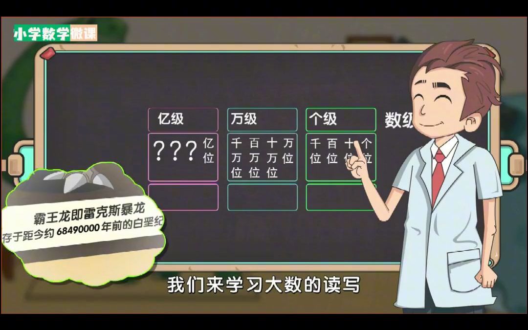 四年级上册 第一单元 大数的认识 亿以内数的读写